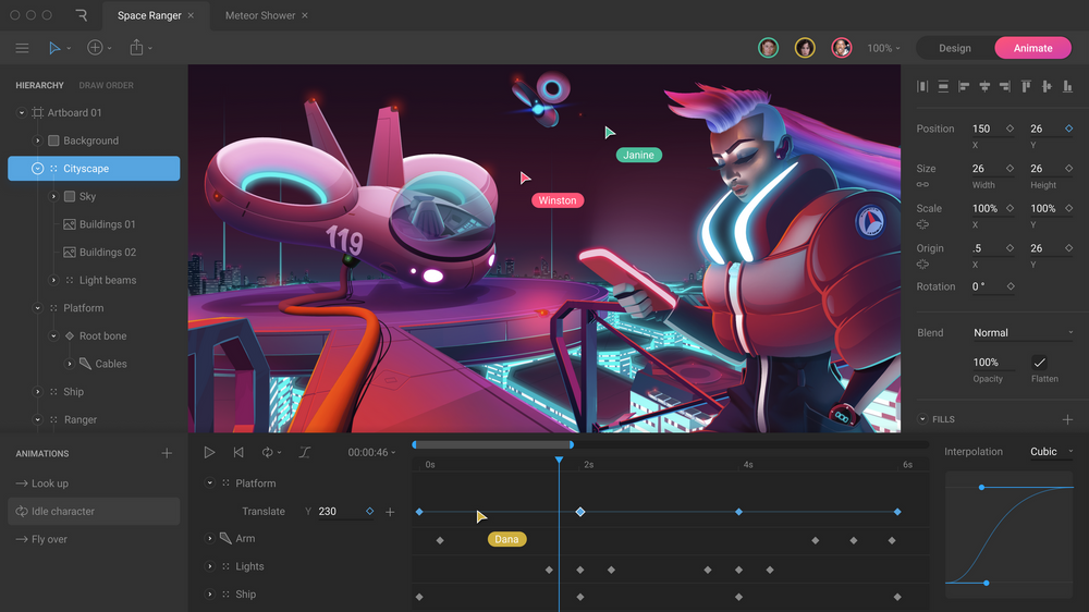 Rive — інструмент для створення анімацій
