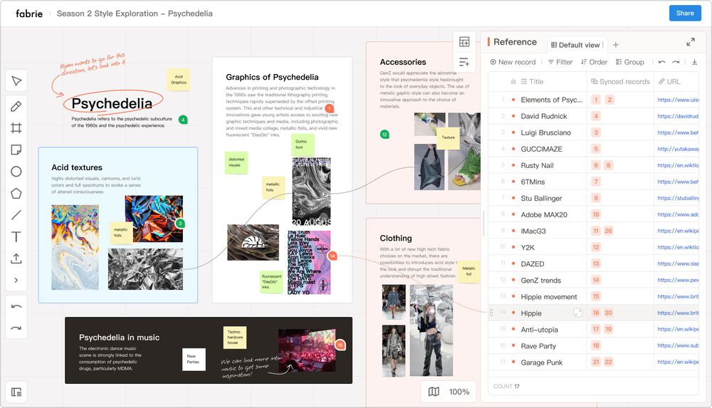 Fabrie — AI платформа для створення інтелектуальних карт