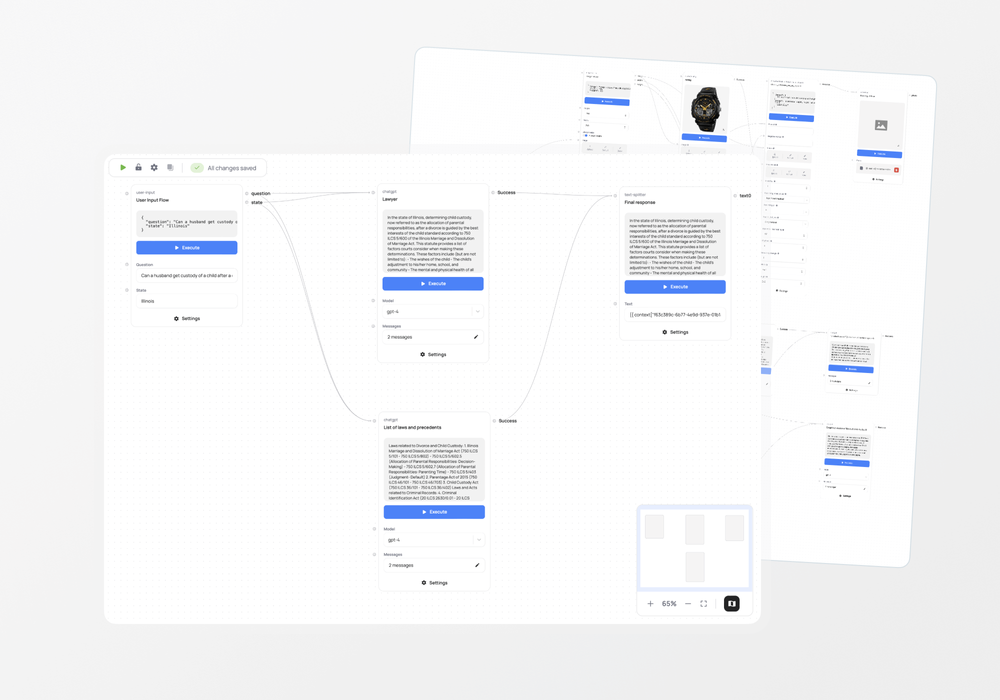 Scade Pro — комплексна AI платформа для розв’язання різного типу бізнес ...