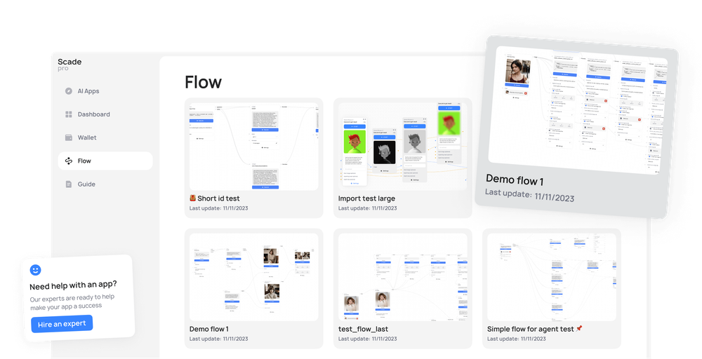 Scade Pro — комплексна AI платформа для розв’язання різного типу бізнес ...