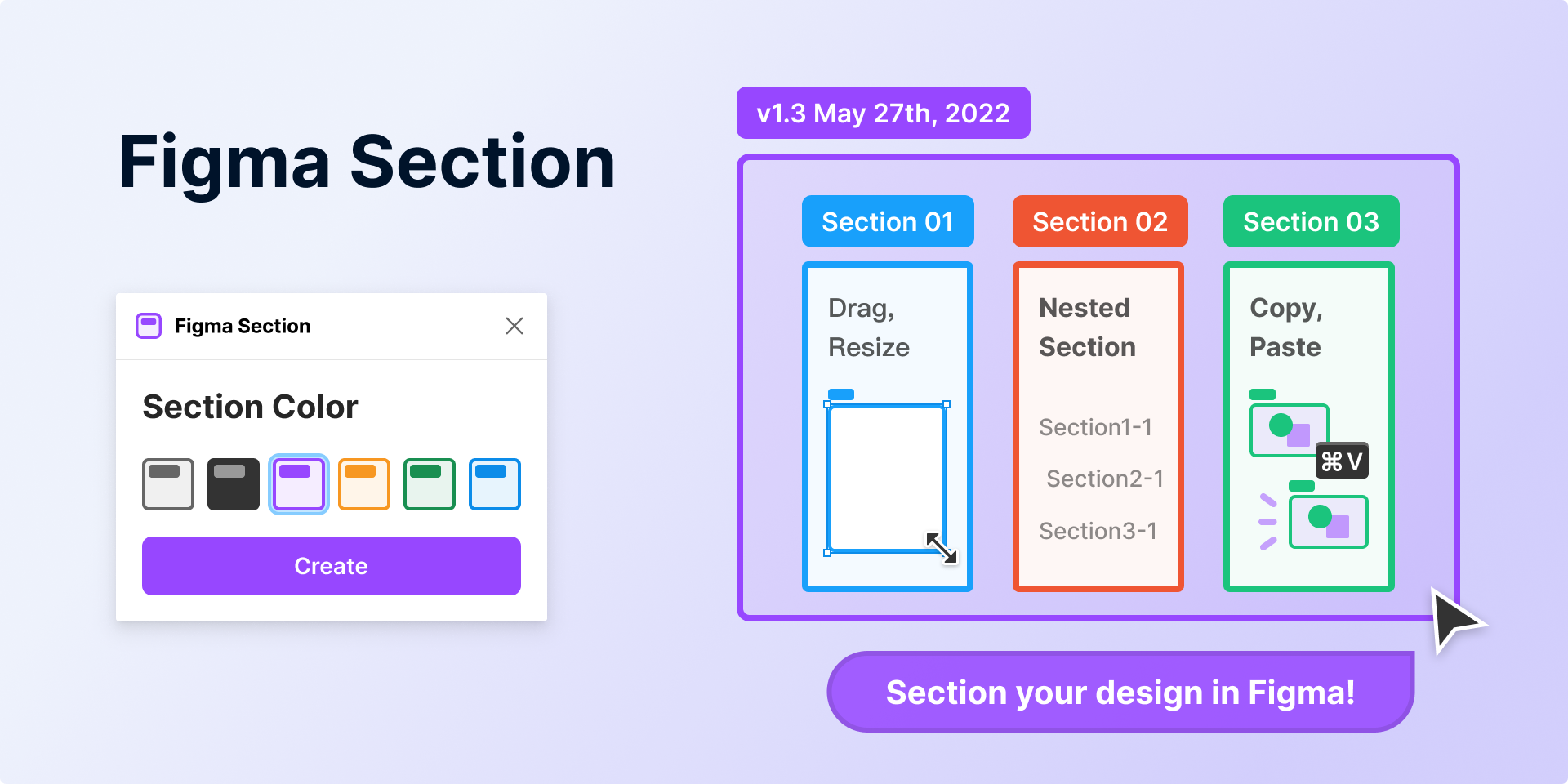 Нова функція Sections у Figma: що це і як використовувати