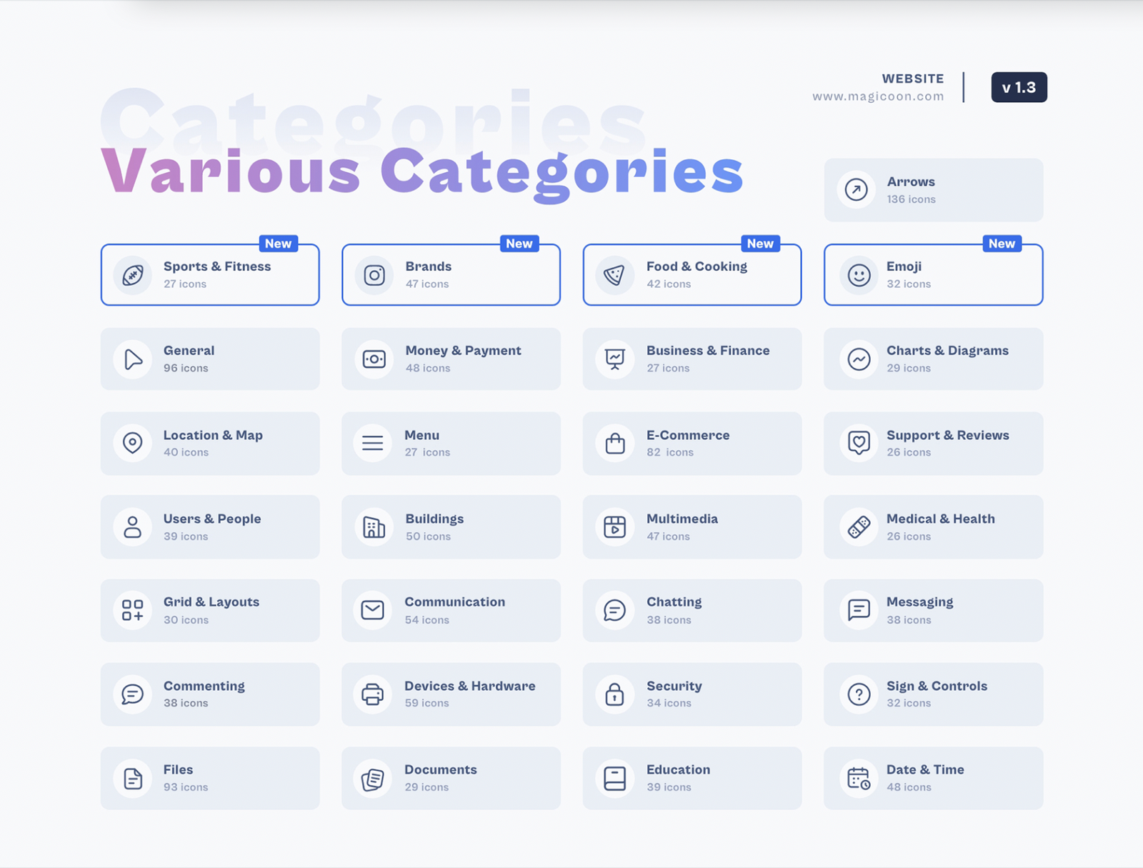 Magicoon — бібліотека з 5400+ високоякісних векторних іконок за категоріями