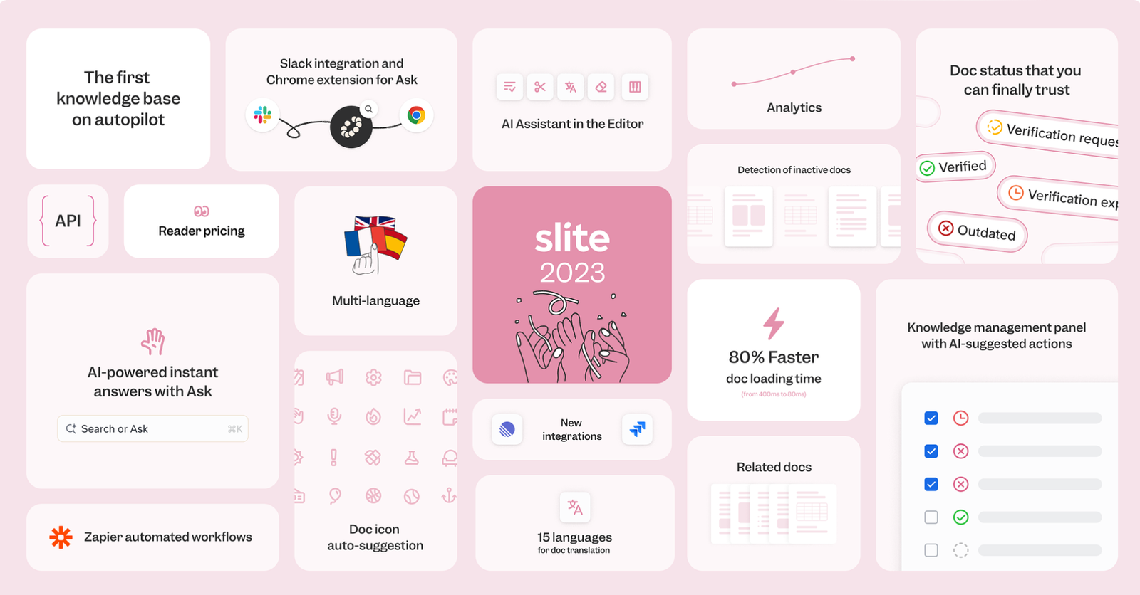 Slite — колаборативний воркспейс з великим вибором шаблонів