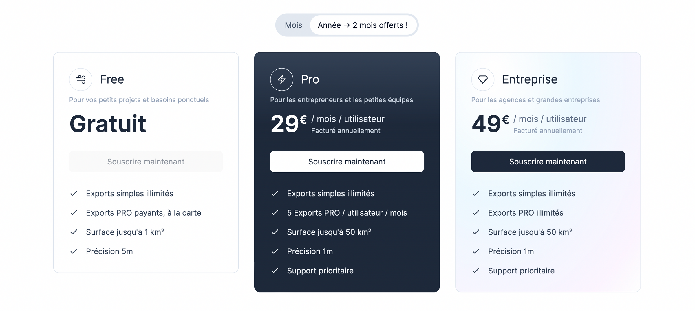 TopoExport — інструмент для створення кадастрових карт та 3D топографії