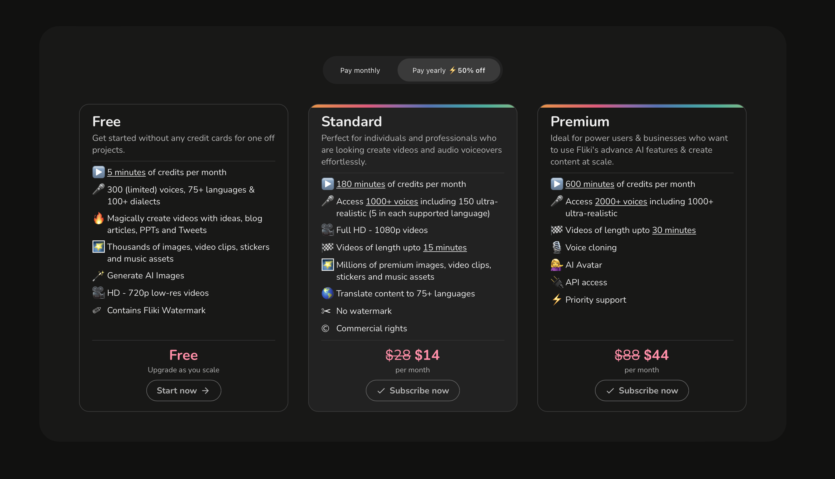Fliki — AI інструмент для створення Reels та YouTube Shorts