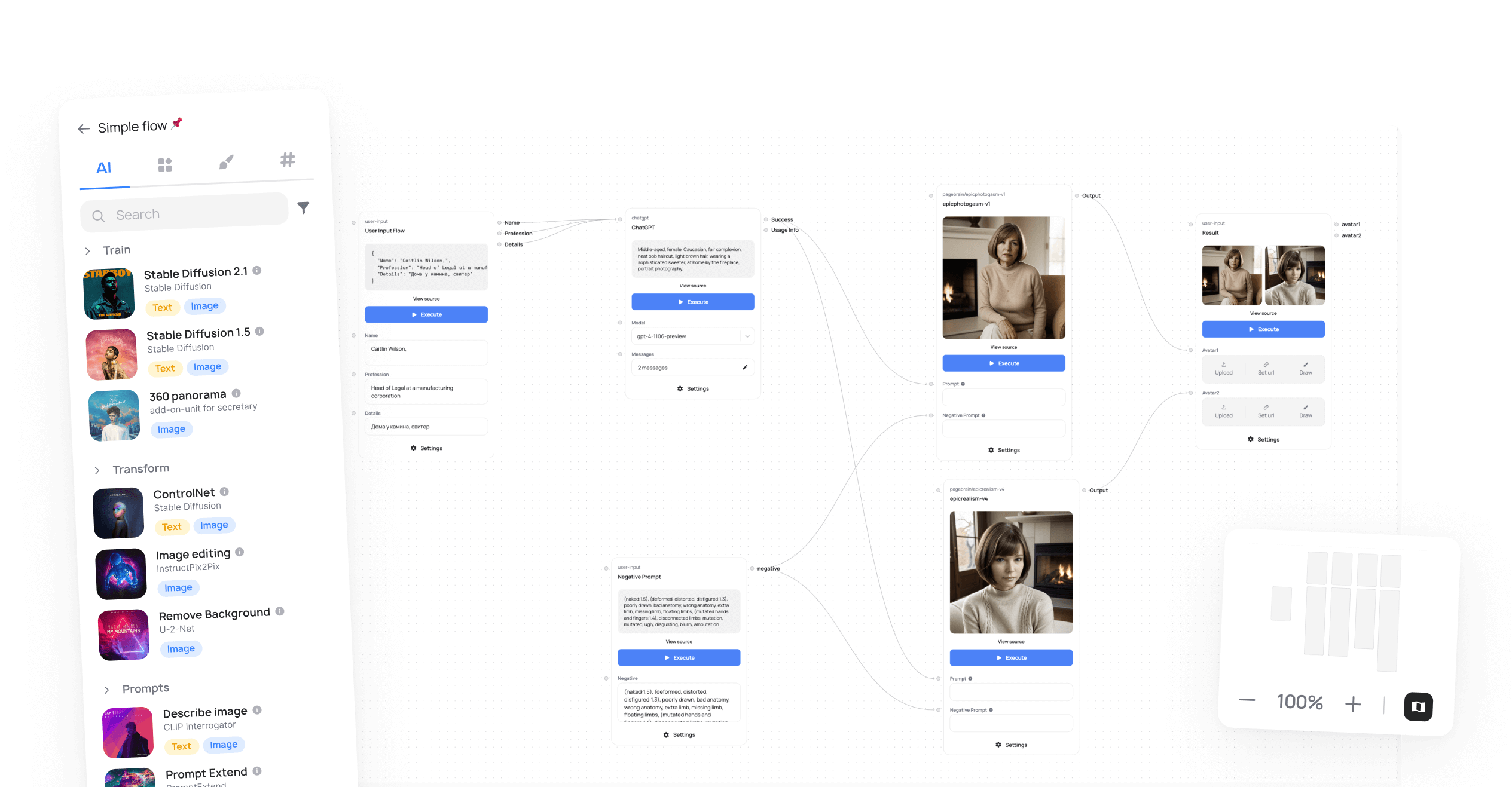 Scade Pro — комплексна AI платформа для розв’язання різного типу бізнес ...
