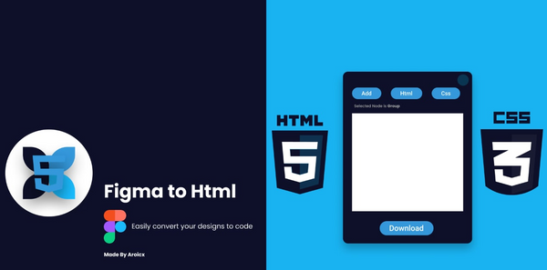 Як конвертувати вебсайт у повністю редагований макет Figma і навпаки