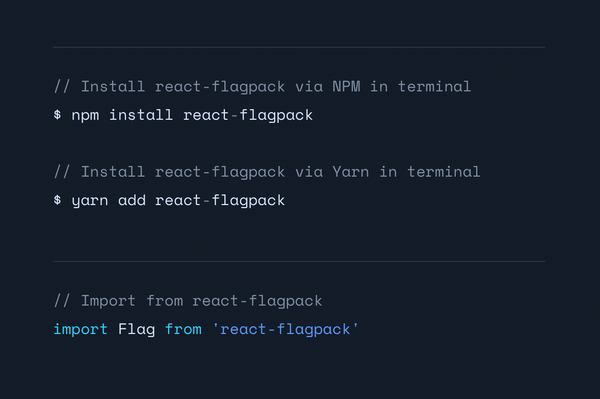 Flagpack – колекція векторних іконок прапорів різних країн світу