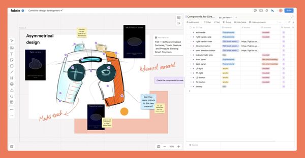 Fabrie — AI платформа для створення інтелектуальних карт
