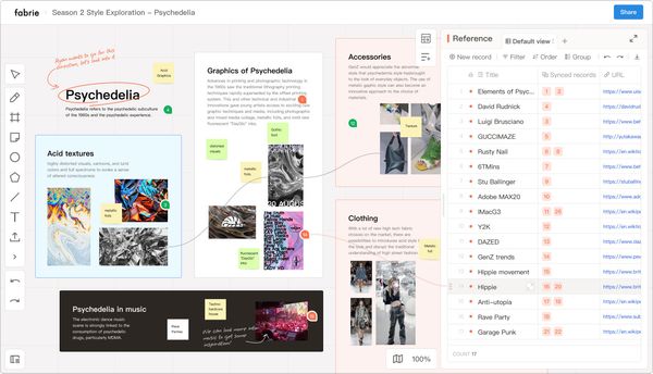 Fabrie — AI платформа для створення інтелектуальних карт