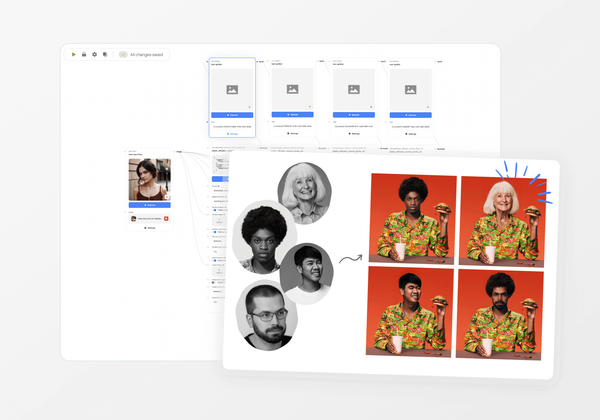 Scade Pro — комплексна AI платформа для розв’язання різного типу бізнес ...