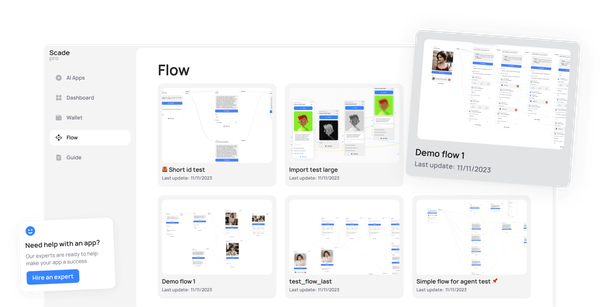 Scade Pro — комплексна AI платформа для розв’язання різного типу бізнес ...
