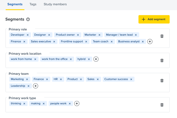 Optimal Workshop — AI платформа для проведення UX досліджень та ...